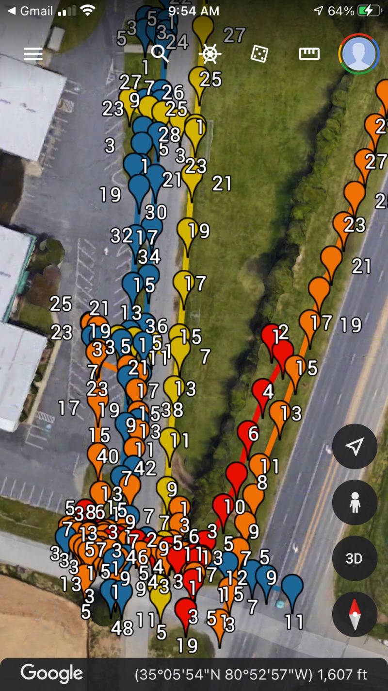 Vivax-Metrotech vLoc3-RTK-Pro Precision Line Locator w/RTK GPS