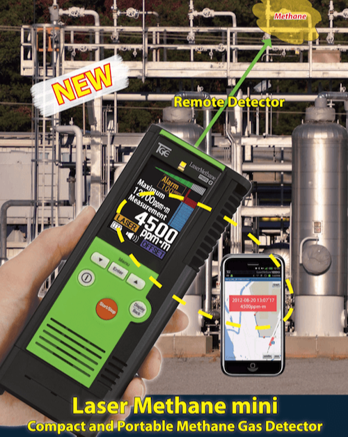 Pergam Methane Detector