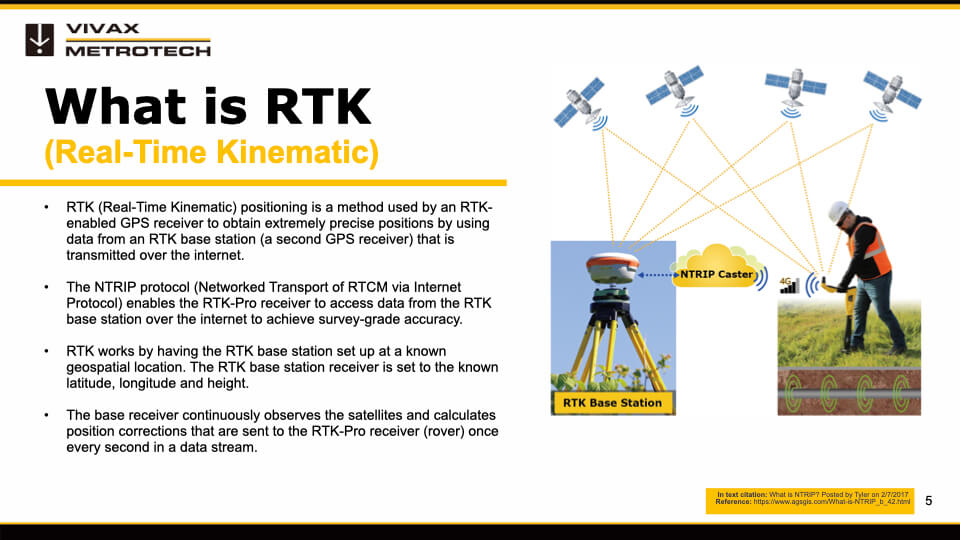 Vivax-Metrotech vLoc3-RTK-Pro Precision Line Locator w/RTK GPS