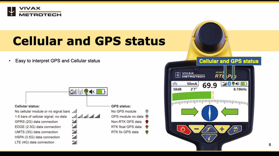 Vivax-Metrotech vLoc3-RTK-Pro Precision Line Locator w/RTK GPS