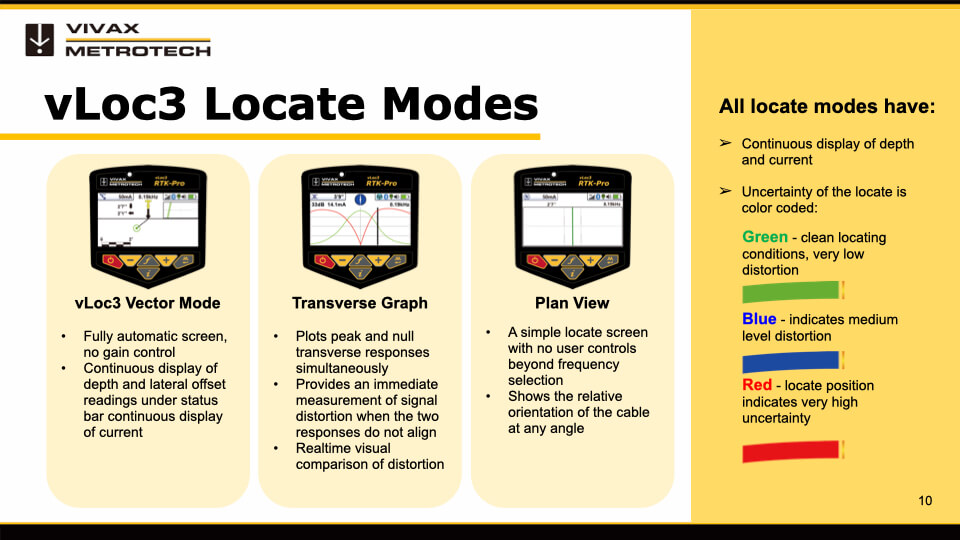 Vivax-Metrotech vLoc3-RTK-Pro Precision Line Locator w/RTK GPS